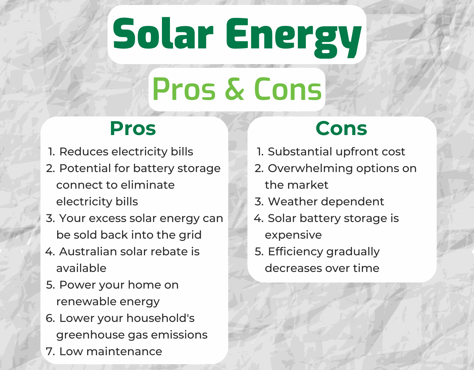 Pros and Cons of Solar Energy in 2022 | Springers Solar